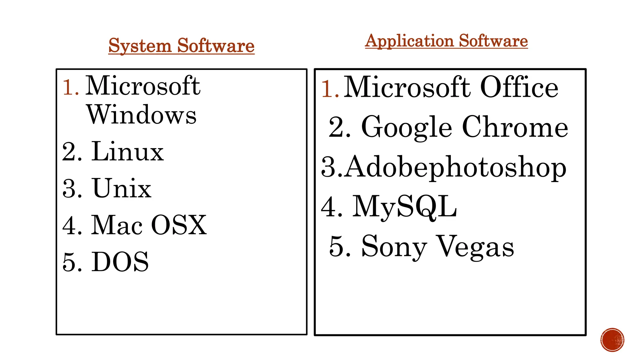 Types and different examples of software.pptx