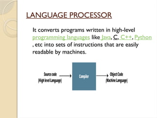 SOFTWARE AND TYPES OF SOFTWARE,ITS DETAILS.pptx