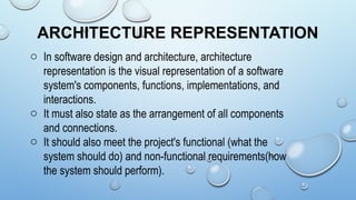 Architecture Representation in software design and architecture.pptx
