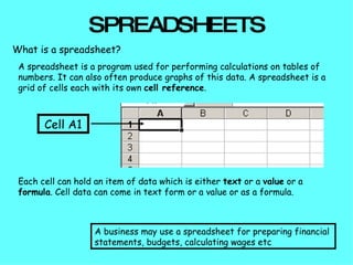 Standard Grade Administration - Software Applications | PPT