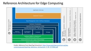Software Architecture and Design for Electric Mobility Battery Charging ...