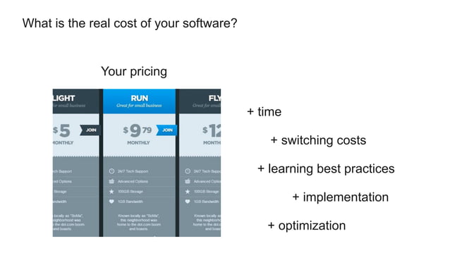 Software As-A-Service Company Presentation | PPT