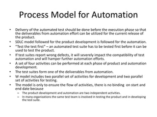 Software automation | PPSX