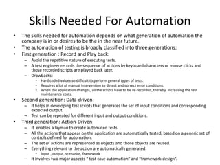 Software automation | PPSX