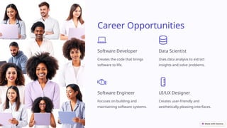 Software-Basics bba 6th sem mdu ppt.pptx