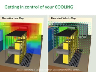 The Software-Defined Data Center and it’s impact on the physical ...