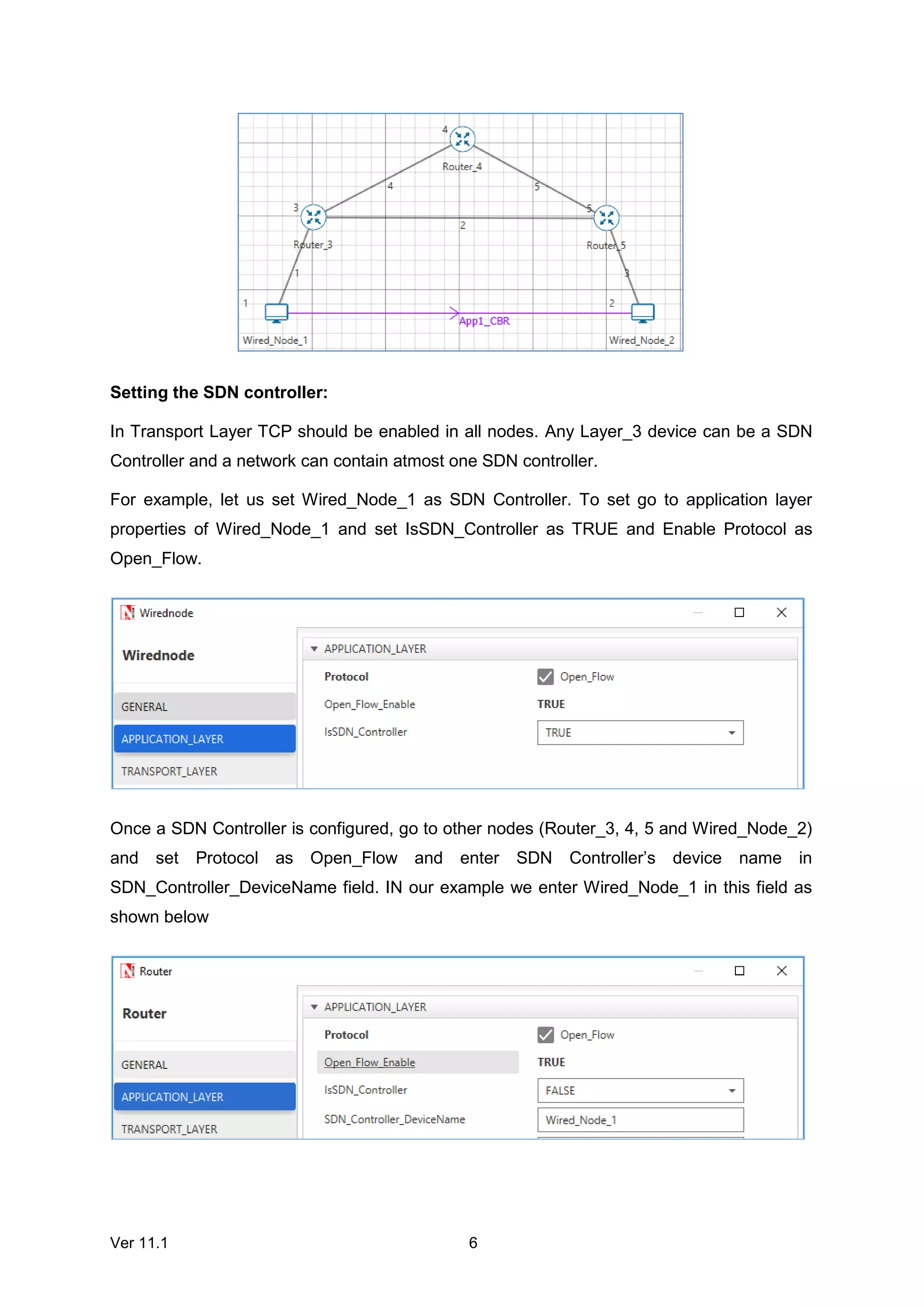NetSim Technology Library - Software defined networks | PDF