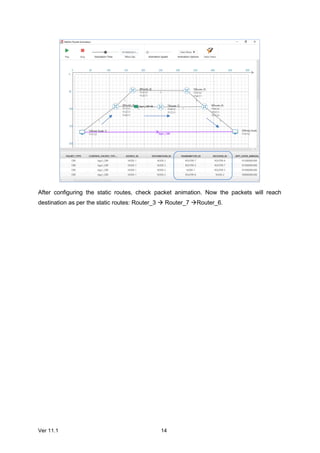 NetSim Technology Library - Software defined networks | PDF