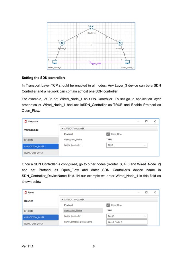 NetSim Technology Library - Software defined networks | PDF