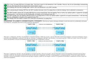 SOFTWARE DEFINED PERIMETER BETTER THAN VPN | PPT