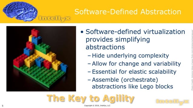 'Software-Defined Everything' Includes Storage and Data | PPT