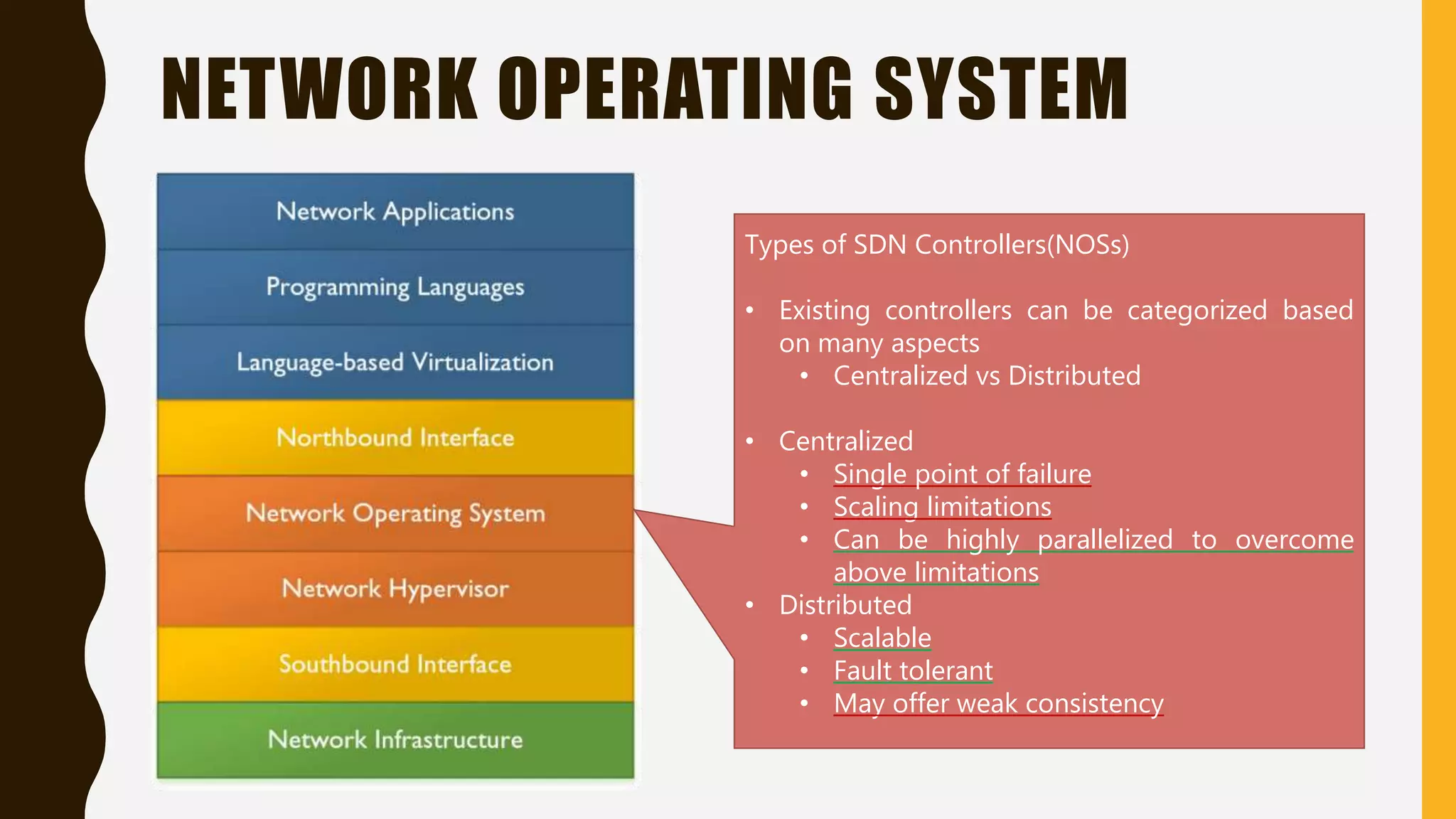 Software Defined Networking Layers Presentation Pptx Computer