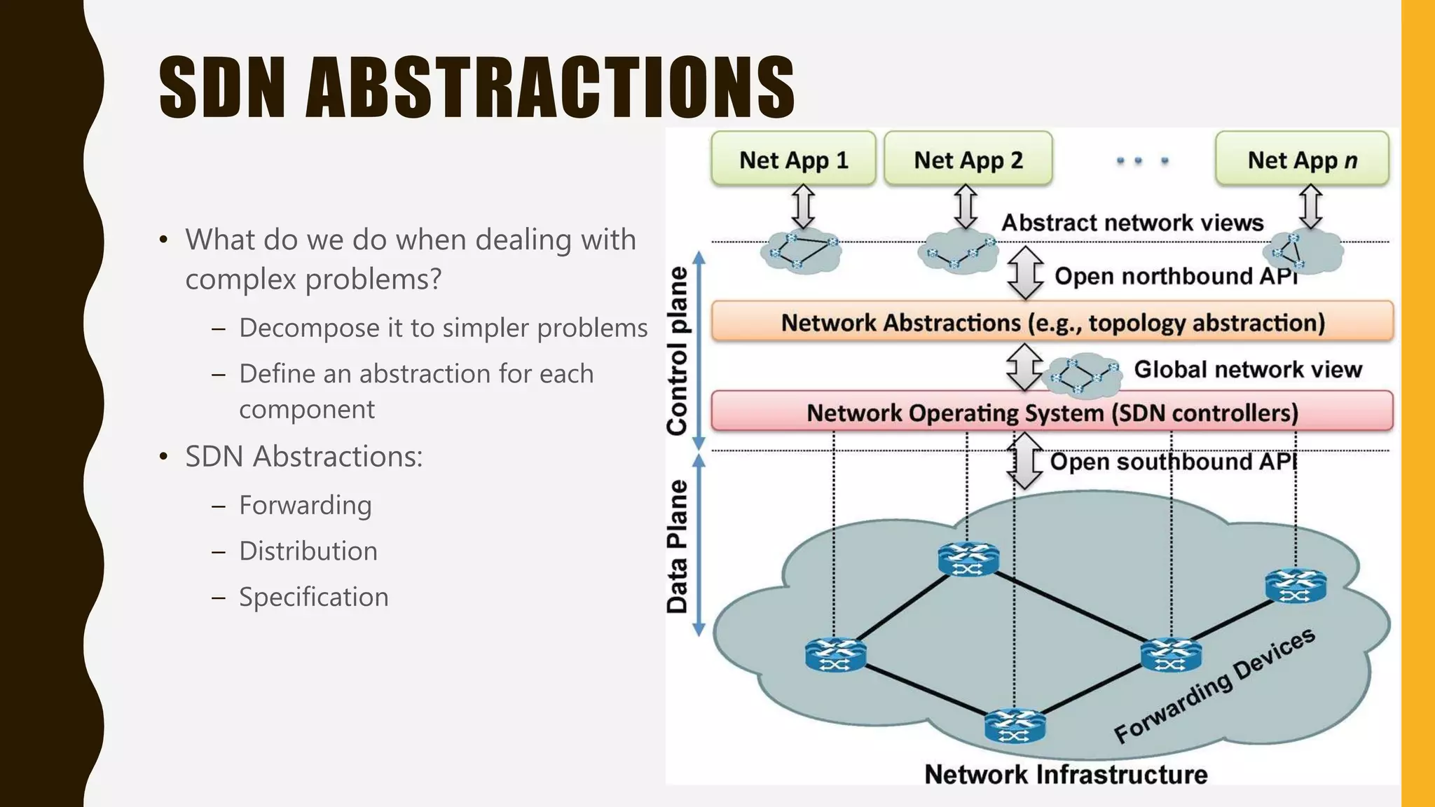 Software Defined Networking Layers Presentation Pptx Computer