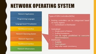 Software-Defined Networking Layers presentation | PPTX | Computer ...