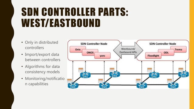 Software-Defined Networking Layers presentation | PPTX | Computer Networking | Computing