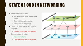 Software-Defined Networking Layers presentation | PPTX