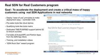 Software defined networking (sdn) deep dive 3rd-party ecosystem apps ...