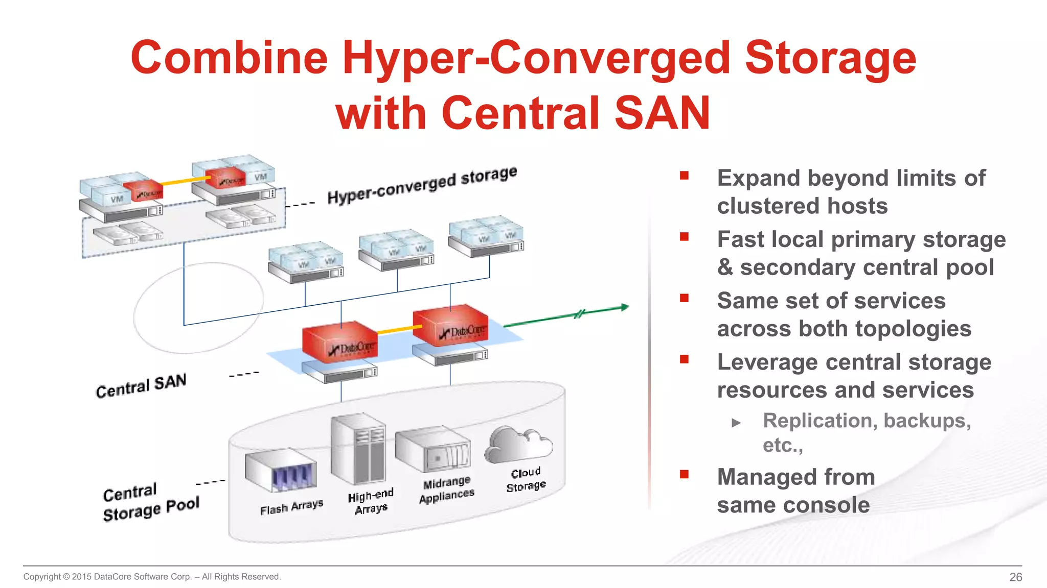 Software Defined Storage In Action | PPTX