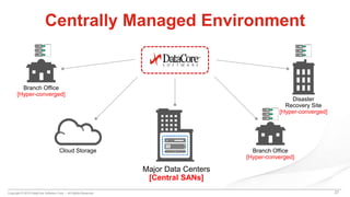 Software Defined Storage In Action | PPTX