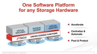 Software Defined Storage In Action | PPTX