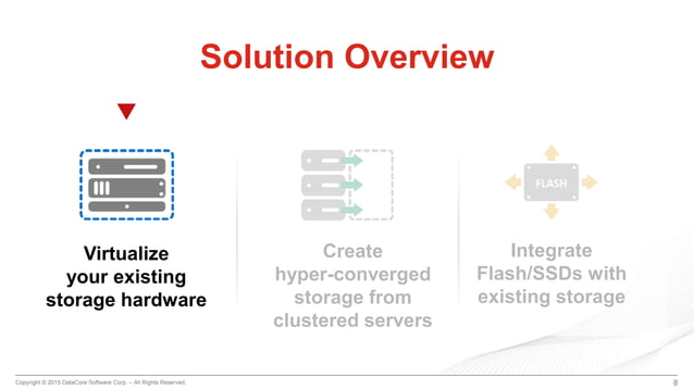 Software Defined Storage In Action | PPTX