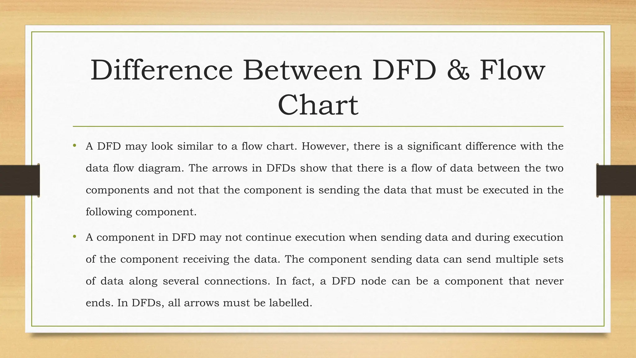 Software-Design-Methodologies-and-Testing-Prof.-Prashant-Gadakh (1).pptx