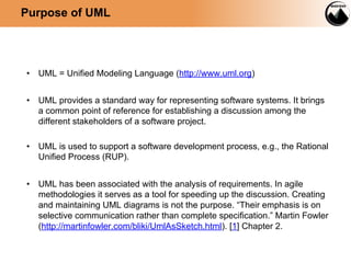 Modeling software with UML | PDF