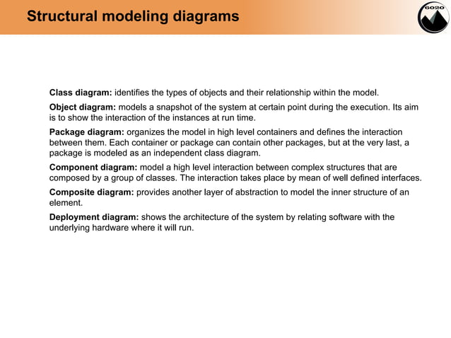 Modeling software with UML | PDF