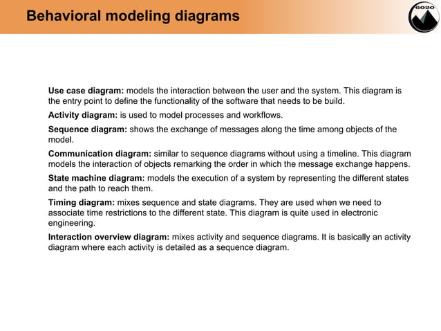 Modeling software with UML | PDF