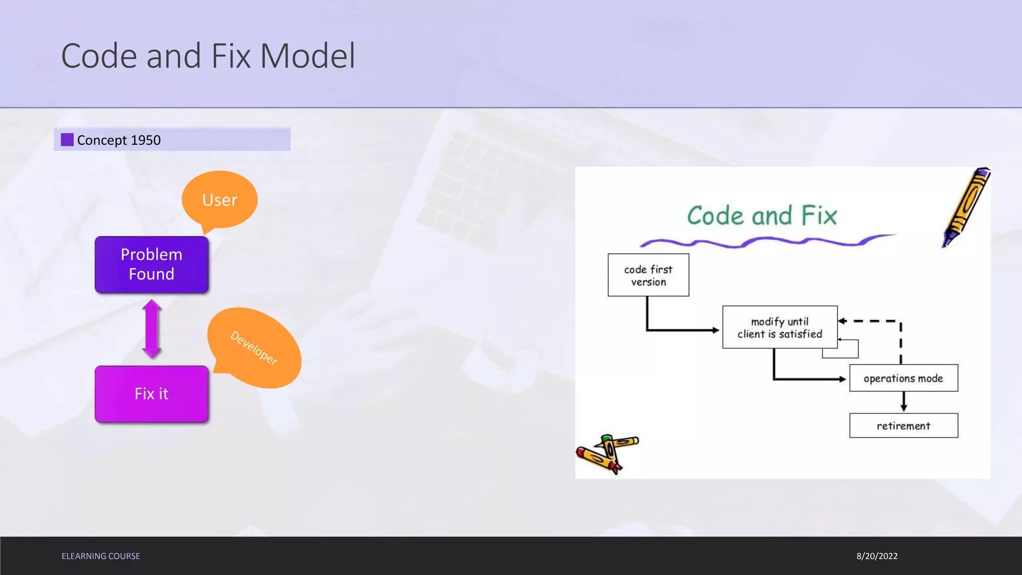 Software-Development.pptx | Free Download