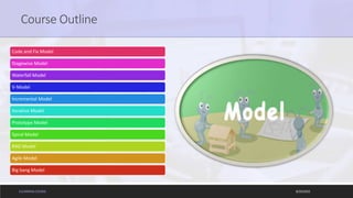Software-Development.pptx | Free Download