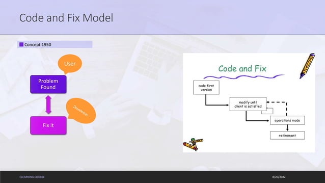 Software-Development.pptx