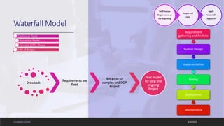 Software-Development.pptx | Free Download