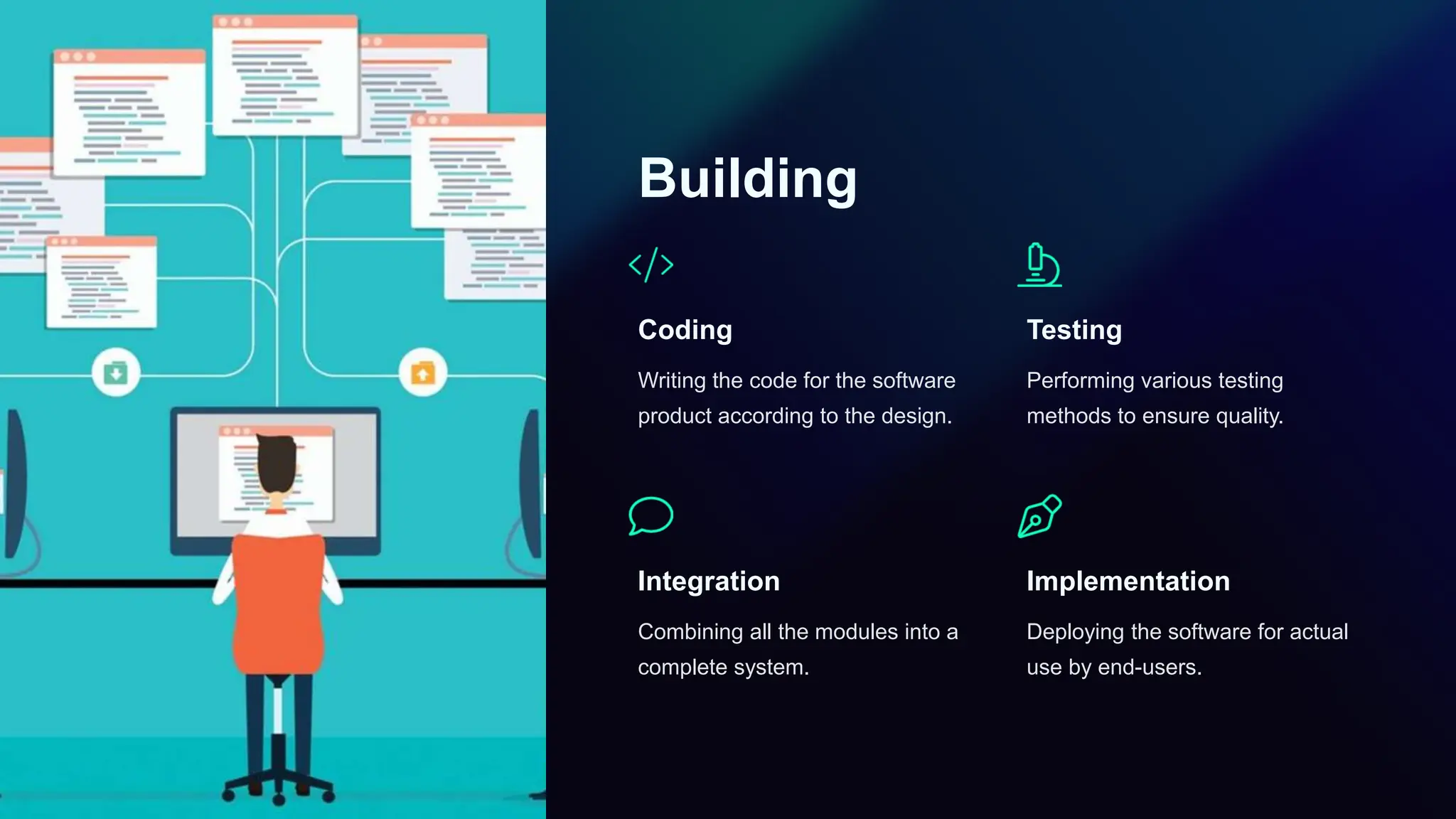 Software-Development-Cycle-SDLC and its phases.pptx