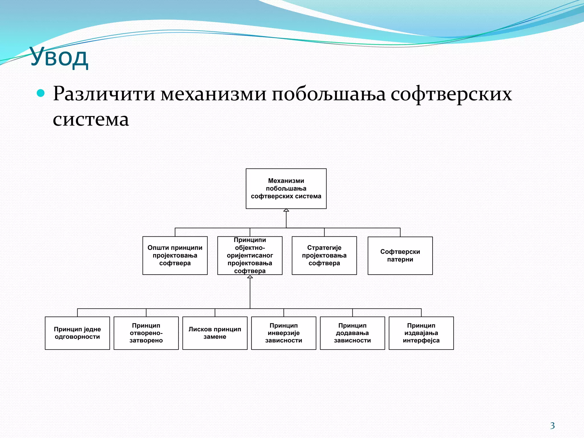 Software Development Guidelines Solid Principles Ppt 9443