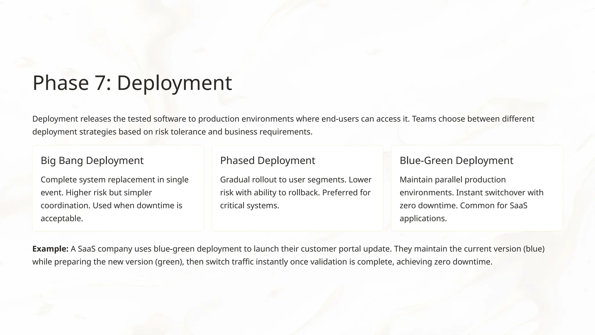 Software-Development-Life-Cycle-SDLC.pptx