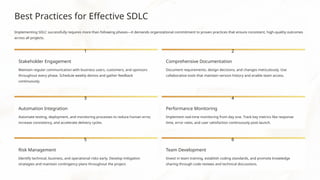 Software-Development-Life-Cycle-SDLC.pptx
