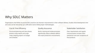 Software-Development-Life-Cycle-SDLC.pptx