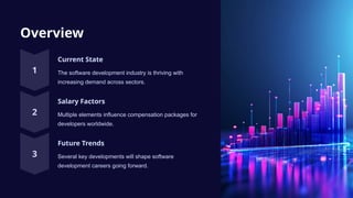 Software-Development-Salary-Trends-2025. | PPTX