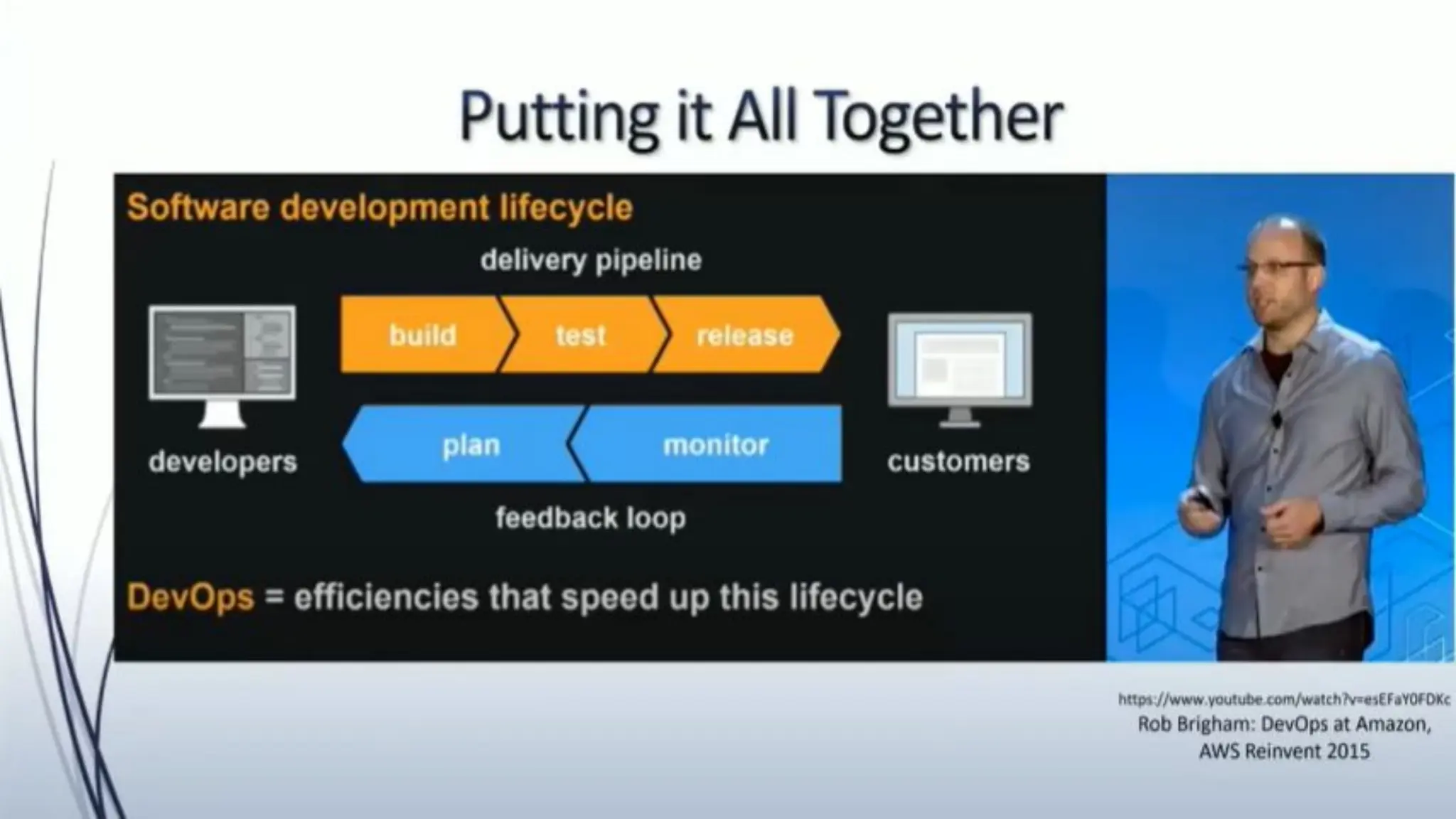 introduction to Software Engineering.pdf