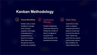 Software-Engineering-Agile-Methodologies.pptx