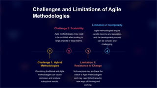Software-Engineering-Agile-Methodologies.pptx