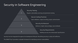 Software-Engineering-and-Best-Practices. | PPTX