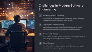 Software-Engineering-and-Best-Practices. | PPTX