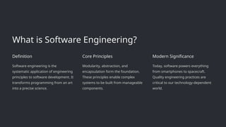 Software-Engineering-and-Best-Practices. | PPTX