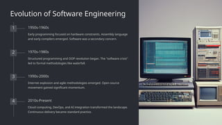 Software-Engineering-and-Best-Practices. | PPTX
