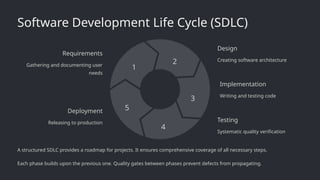Software-Engineering-and-Best-Practices. | PPTX