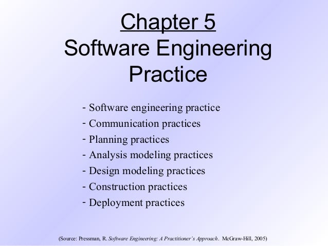 Software engineering -core topics Software engineering -core topics