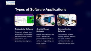 Software-Essentials-An-Overview-of-Applications-and-Programs.pptx