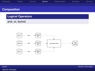 Detection Strategies Metrics-Based Rules for Detecting Design Flaws | PPT
